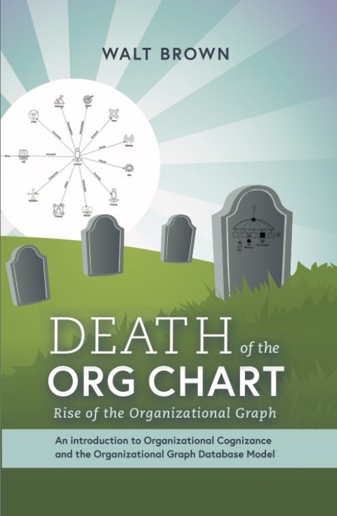 AI enabled visualizations make your org chart come alive!