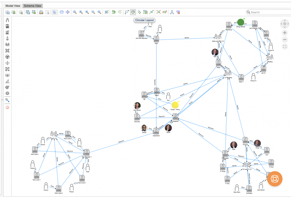 Organizational Graph Software - Org Chart Software Org Graph Software