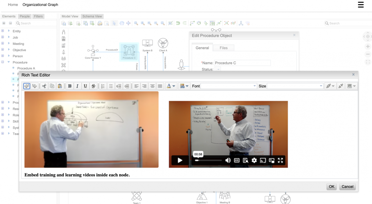 AI enabled visualizations make your org chart come alive!